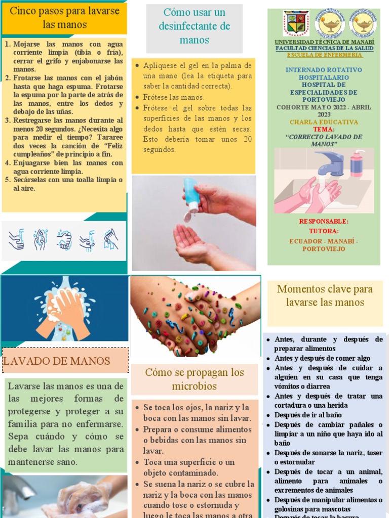 TRIPTICO - Correcto lavado de manos | PDF