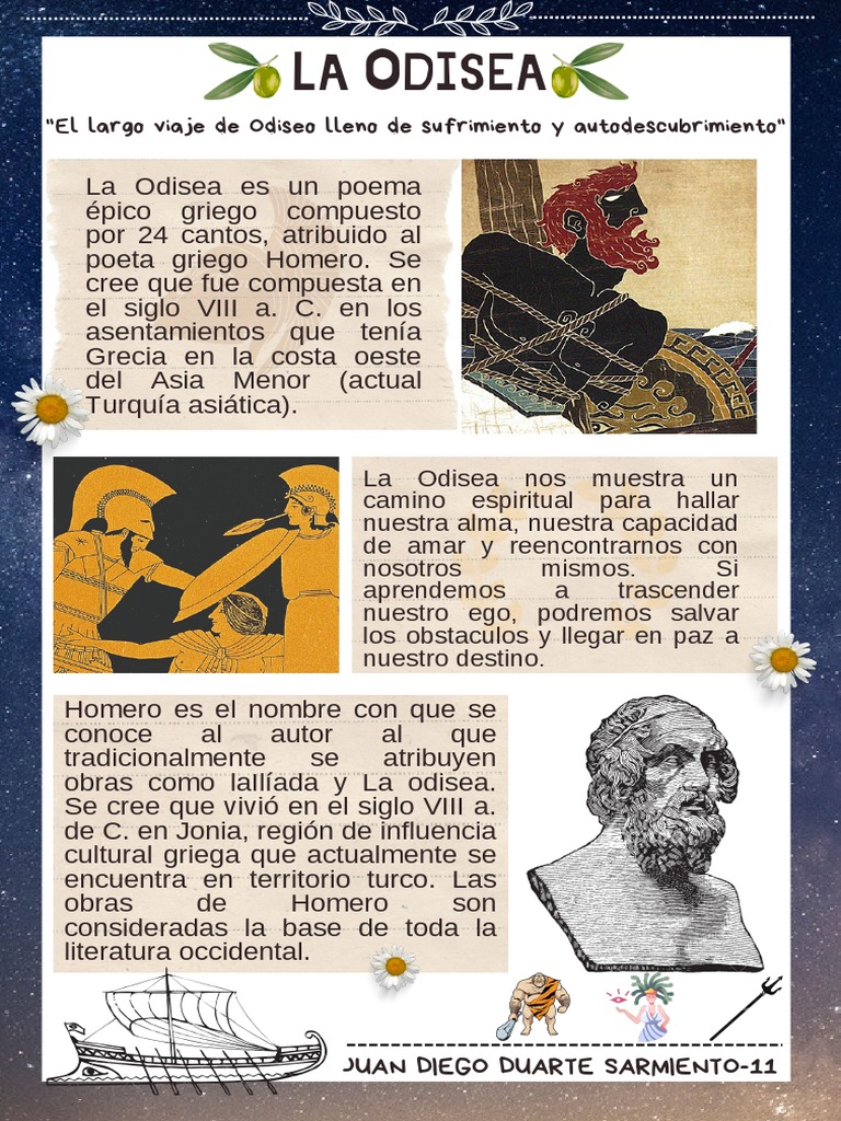Infografía sobre La Odisea de Homero | PDF | Clásicos | Ficción general