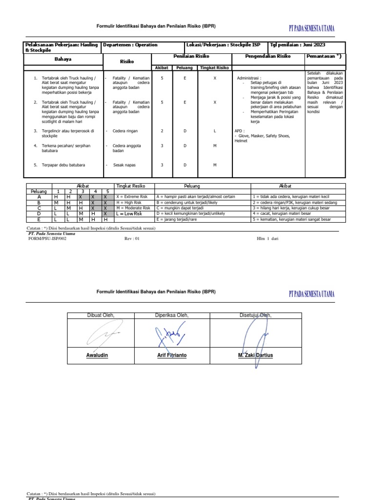 Contoh IBPR untuk Pertambangan | PDF