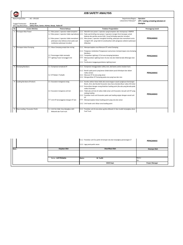 13.3. JSA - Loading - Unloading Batubara Di Stockpile | PDF