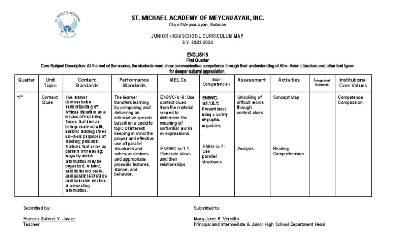 Aaaa English 8 Curriculum-Map | PDF | Learning | Information