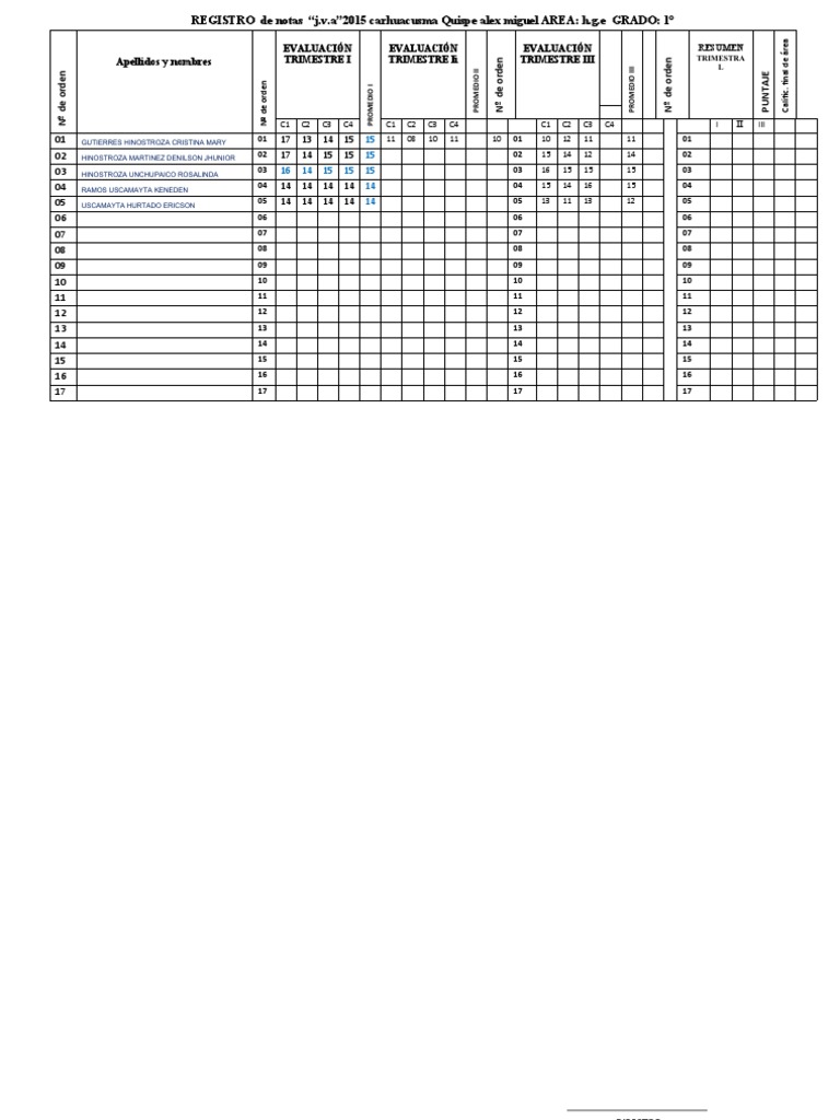 Registro de Notas | PDF