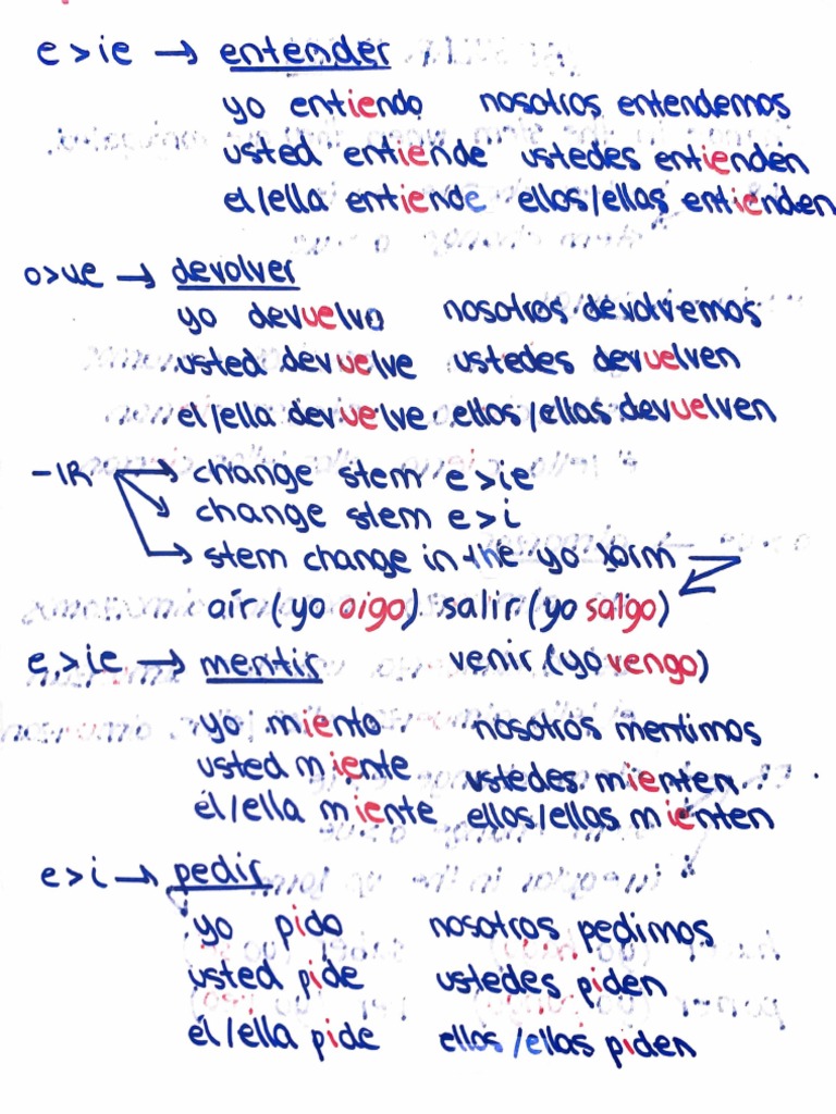 Verbos Irregulares en Español: Ejercicios y Conjugaciones | PDF