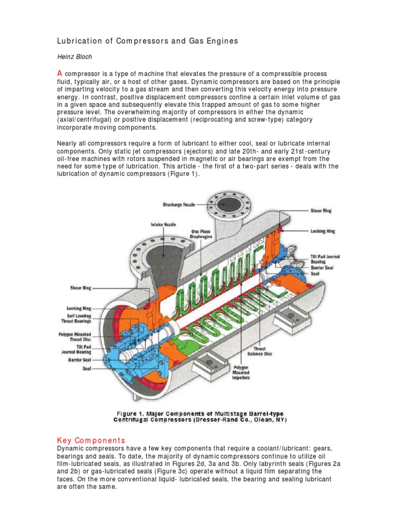Compressor Lubrication Systems Explained | PDF | Pump | Lubricant
