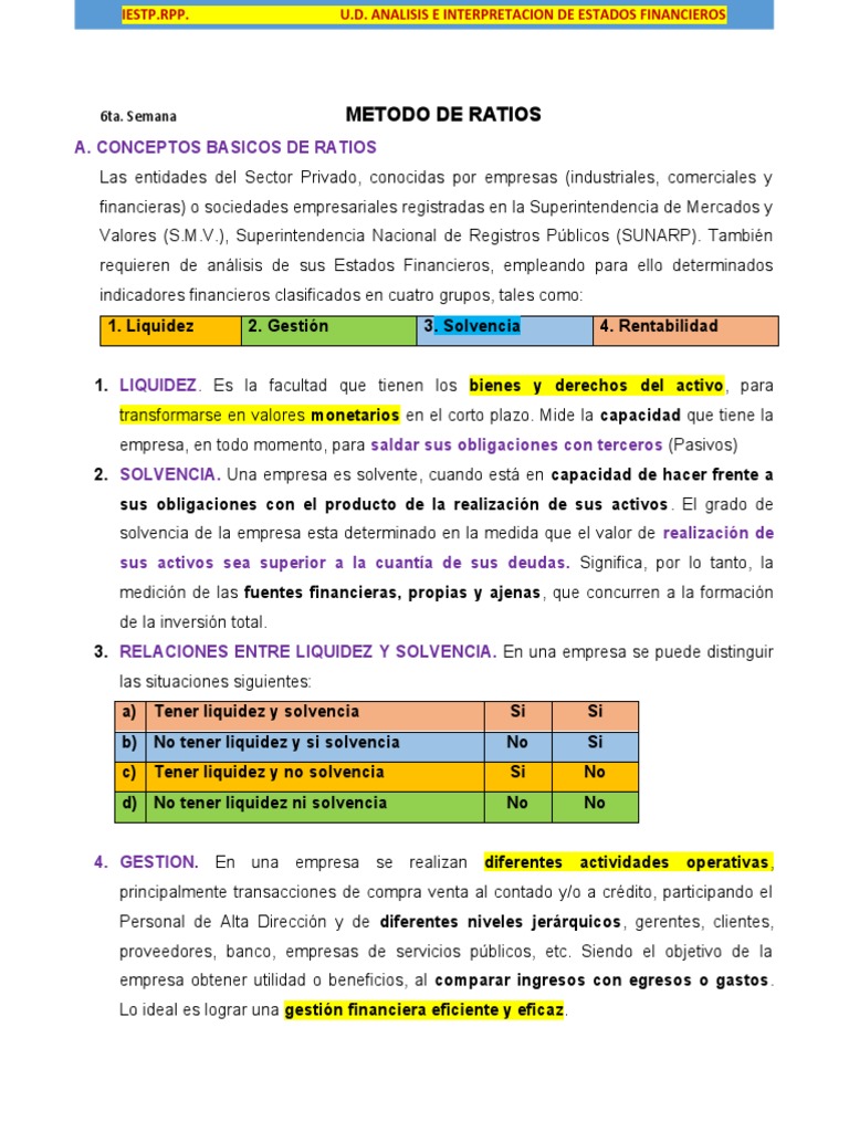Metodo de Ratios. Formulas de Liquidez y Gestion | PDF | Liquidez de ...