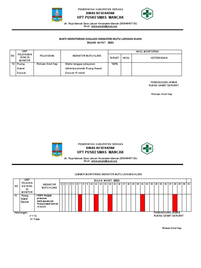 9.1.1 EP3 Hasil Monitoring IGD | PDF