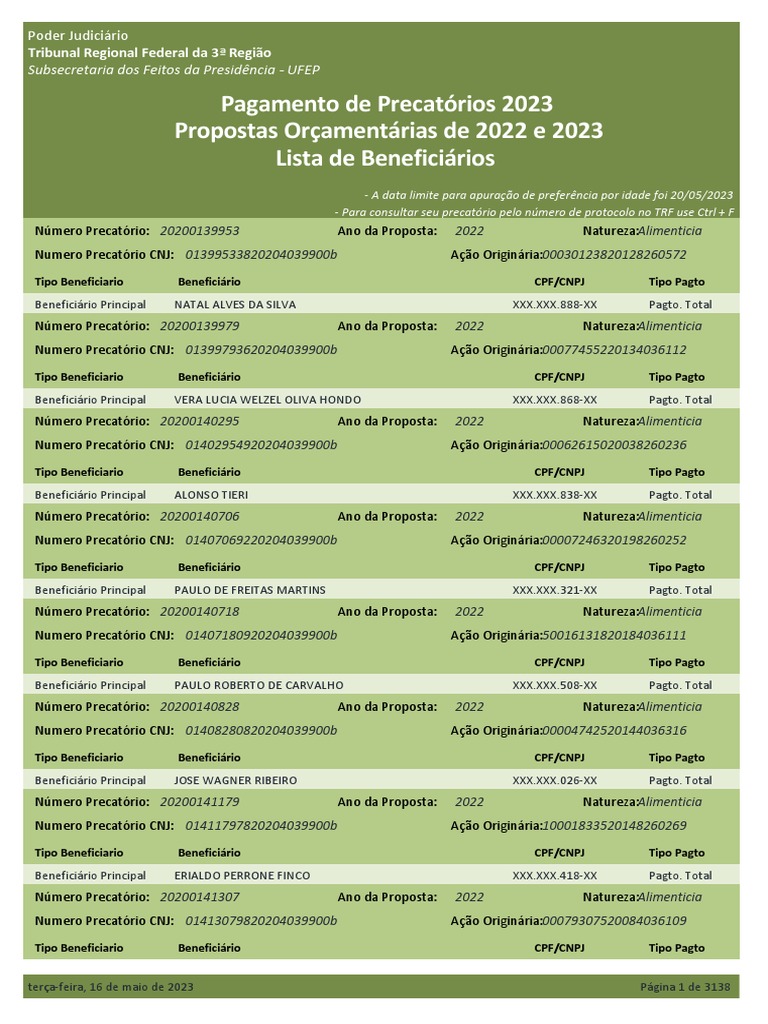 Relatorio Pagtos PRC 2023 | PDF