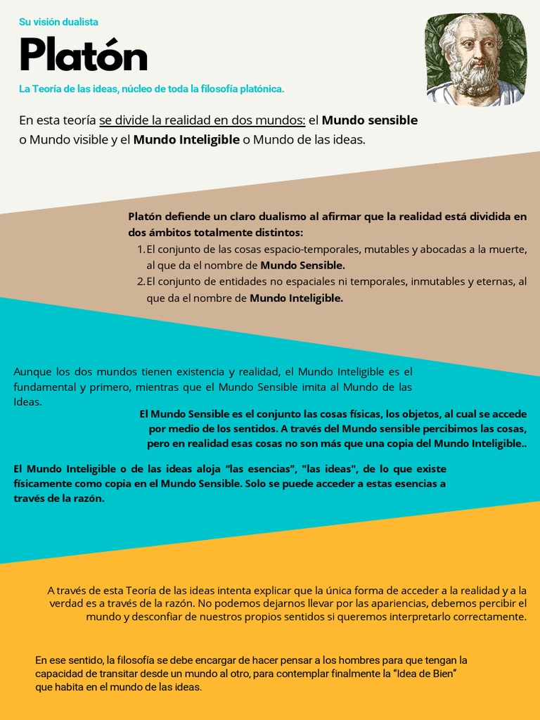 Platón - Dualismo | PDF | Platón | Conocimiento