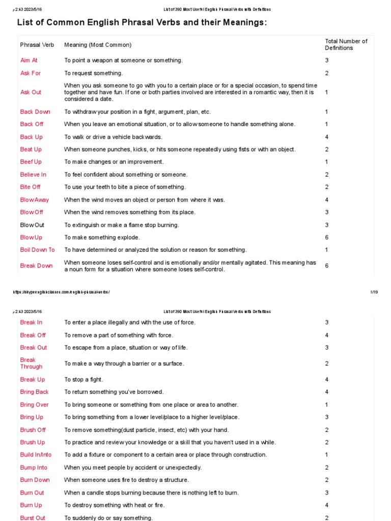 List of 390 Most Useful English Phrasal Verbs With Definitions | PDF