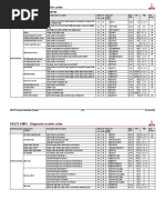 Deutz EMR2 Fault Code Guide | PDF | Throttle | Electrical Engineering