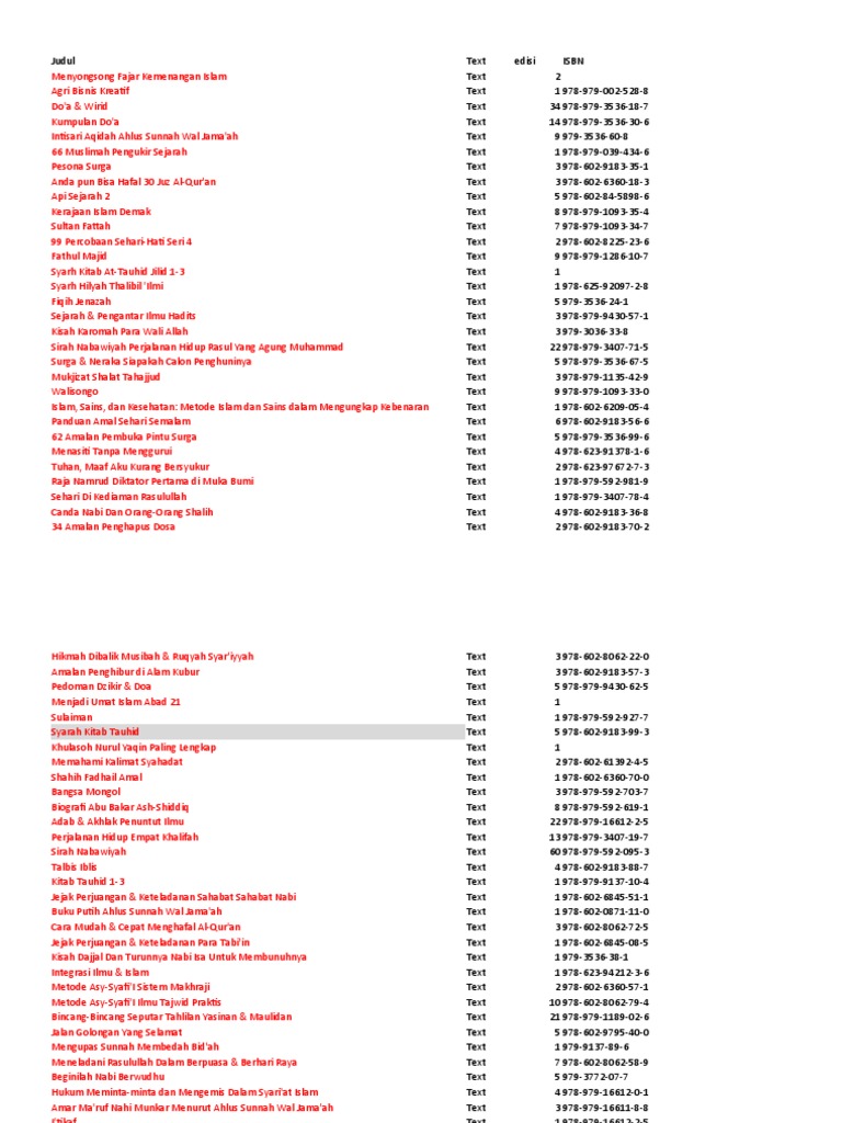 Form Data Buku (AutoRecovered) (AutoRecovered) | PDF