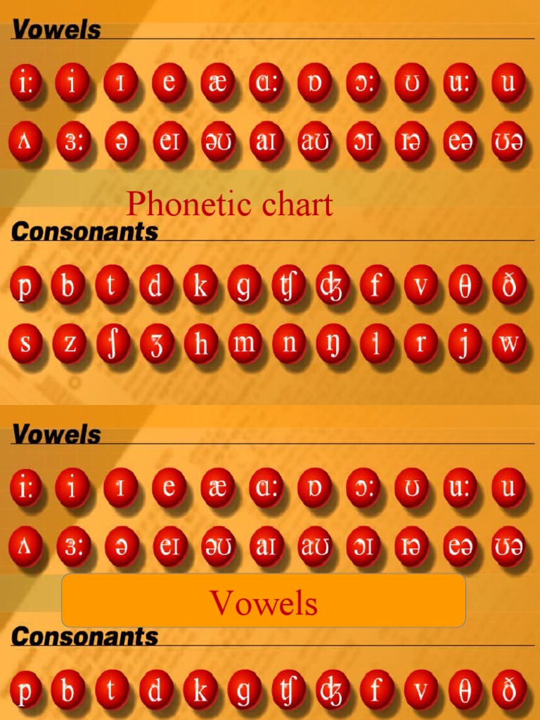 Phonetics Fun Activities Games Pronunciation Exercises | PDF ...