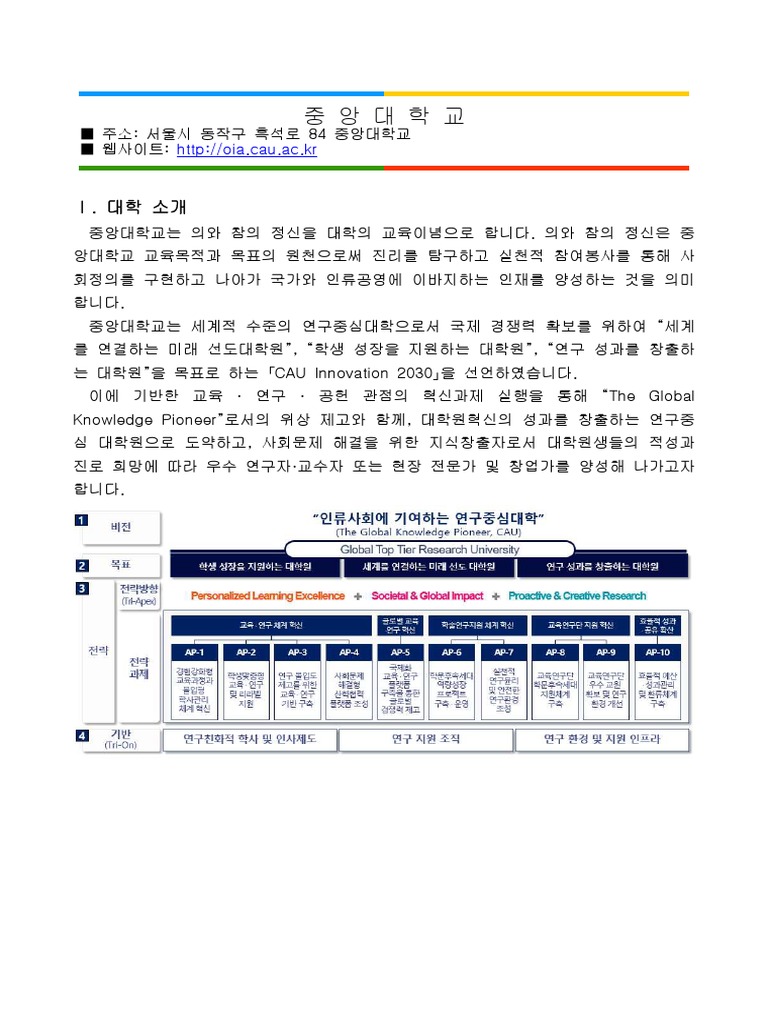 2023 GKS-G Overview of University (Chung-Ang Univ.) | PDF