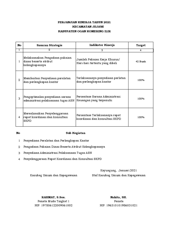 Perjanjian Kerja Staf | PDF
