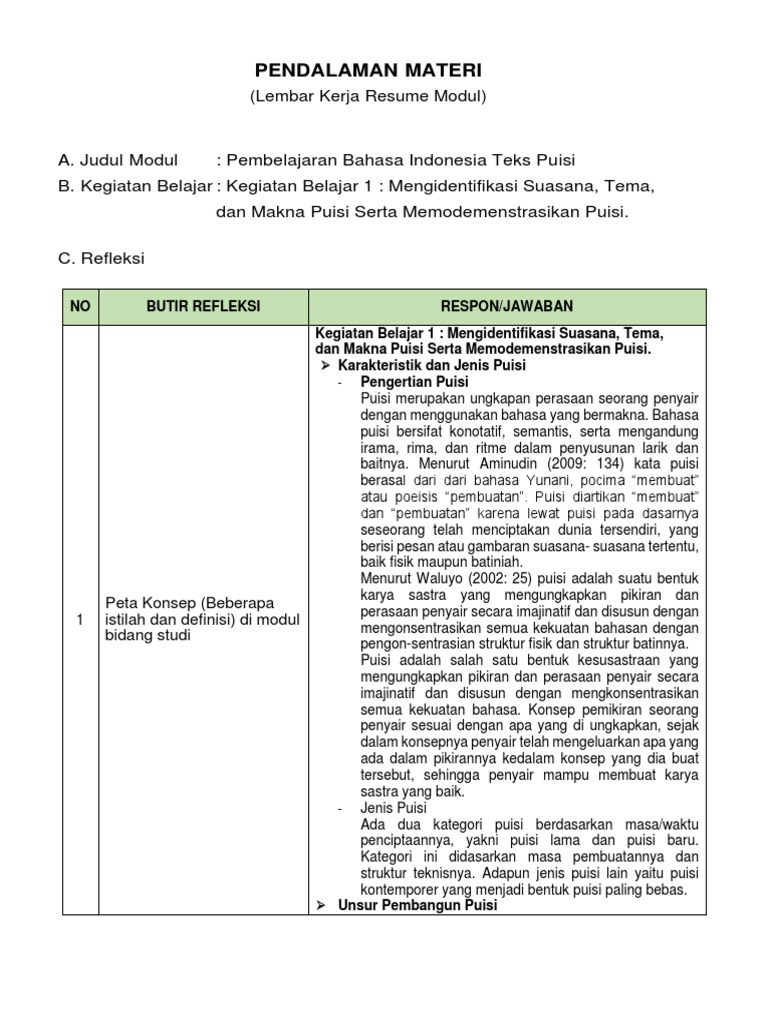 LK Resume Teks Puisi 2 | PDF | Seni & Disiplin Bahasa | Fiksi Umum