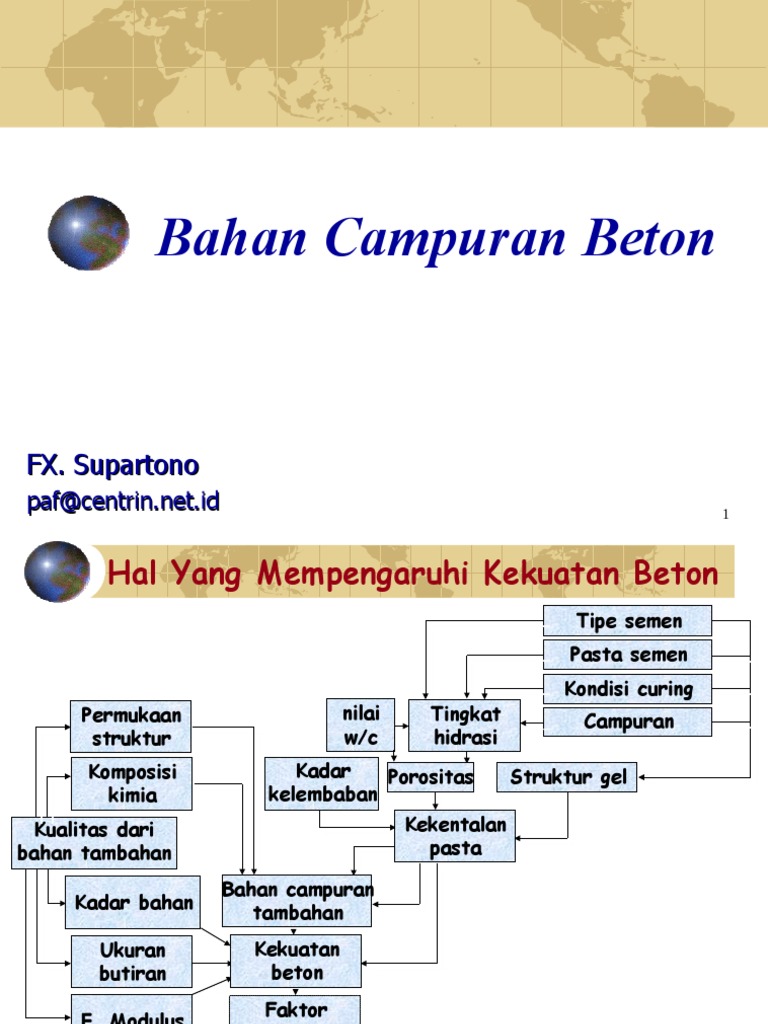 Kuliah Beton Admixture Ind | PDF