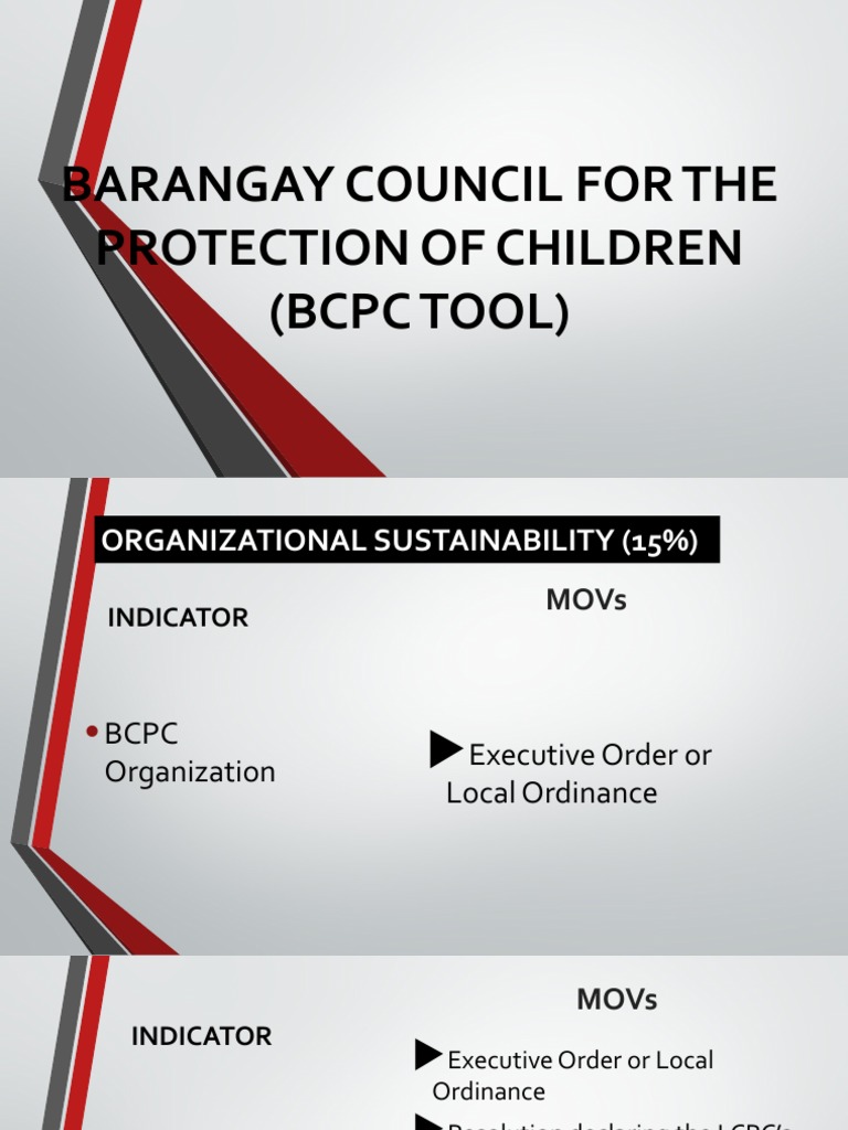 2022-New Tool For BCPC | PDF