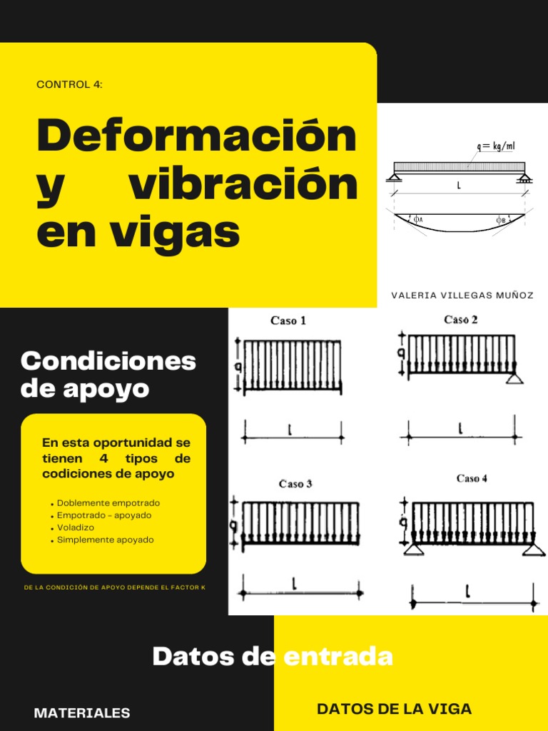 Deformacion y Vibración en Vigas | PDF