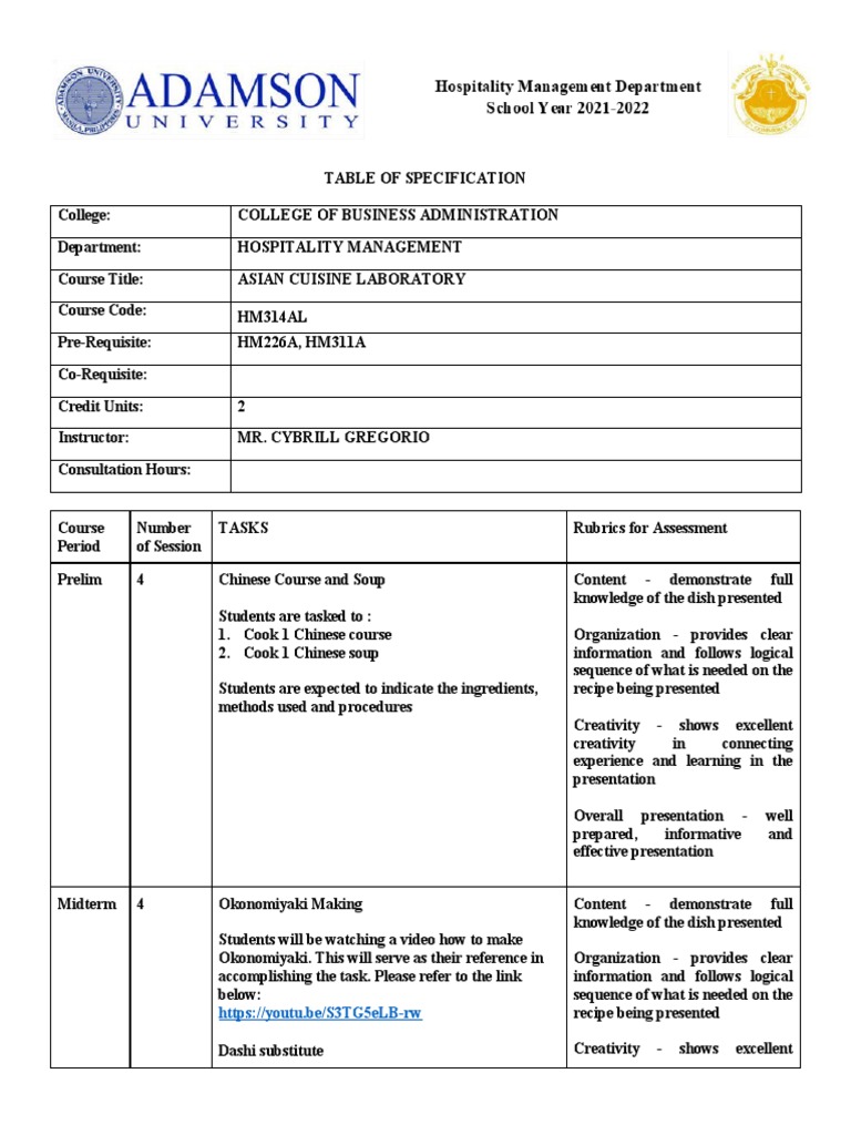 TABLE OF SPECIFICATION (Lab) | PDF | Sauce | Foods