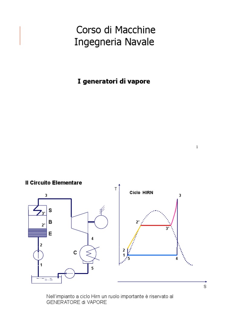 Generatori Di Vapore Pdf
