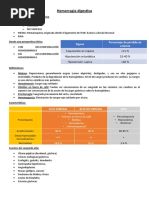 NOC Por Códigos | PDF | Sistema respiratorio | Especialidades Medicas