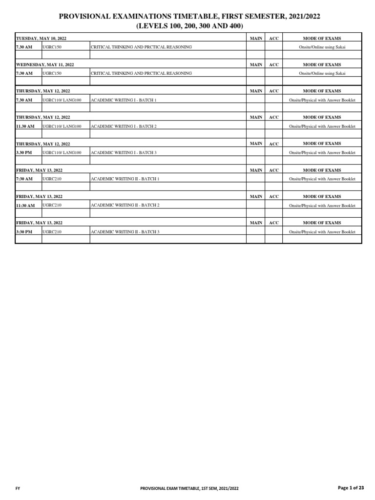 Provisional Exams Timetable - First Semester 2021.2022. LVL 100-400 ...
