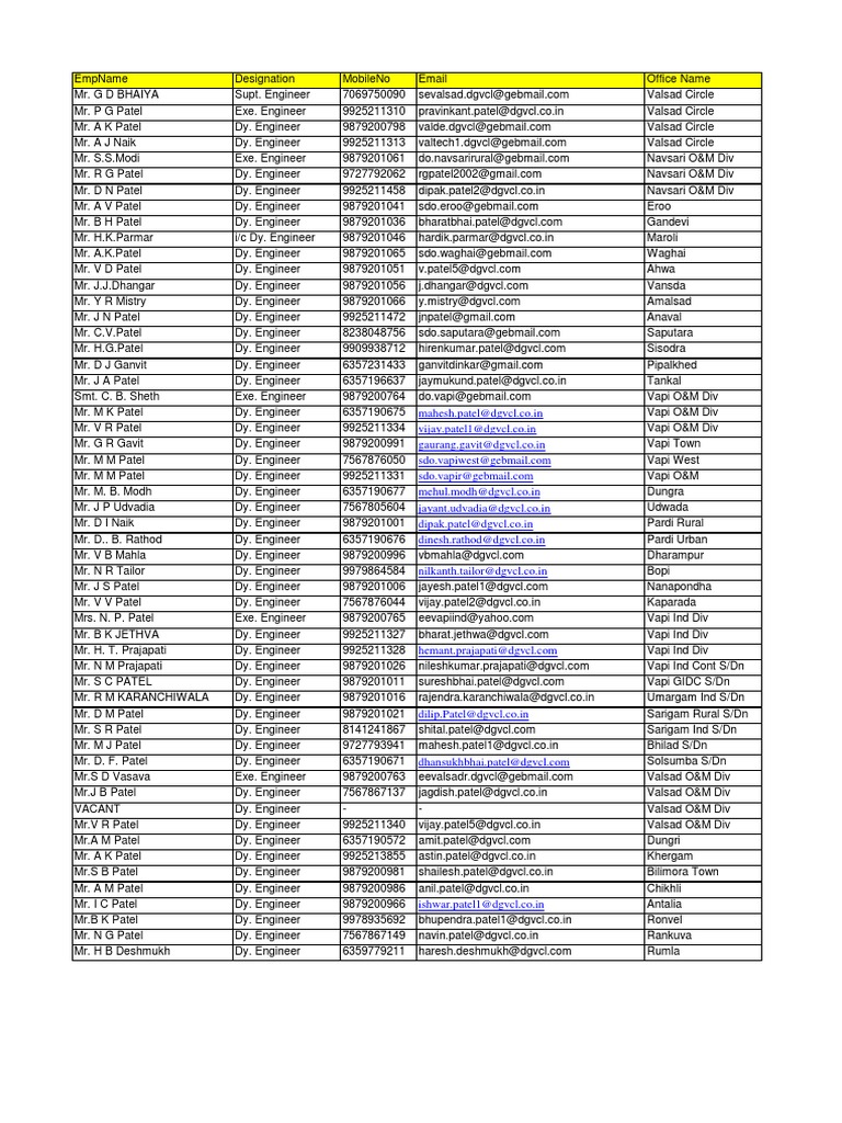 Valsad Contact | PDF