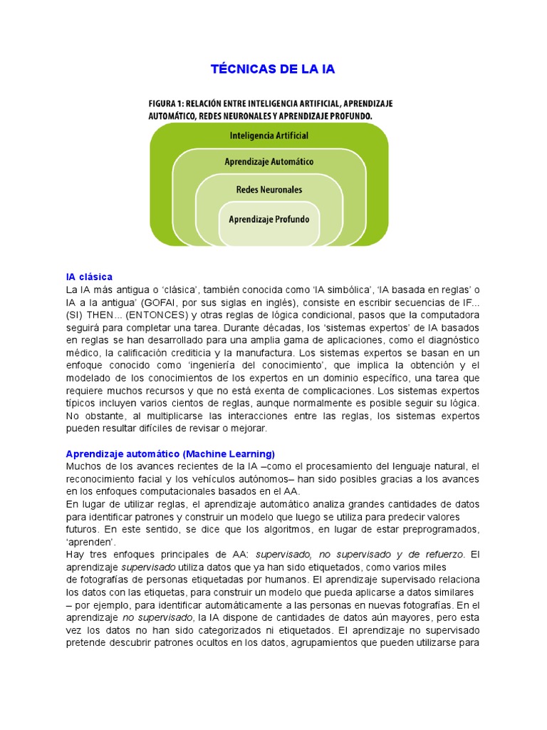 Tecnicas de La Ia | PDF | Inteligencia artificial | Inteligencia (IA) y semántica