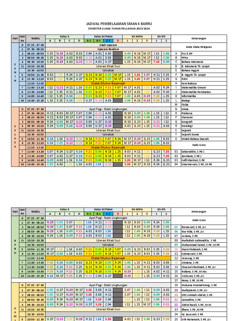 ROSTER smt1 2023-24 | PDF