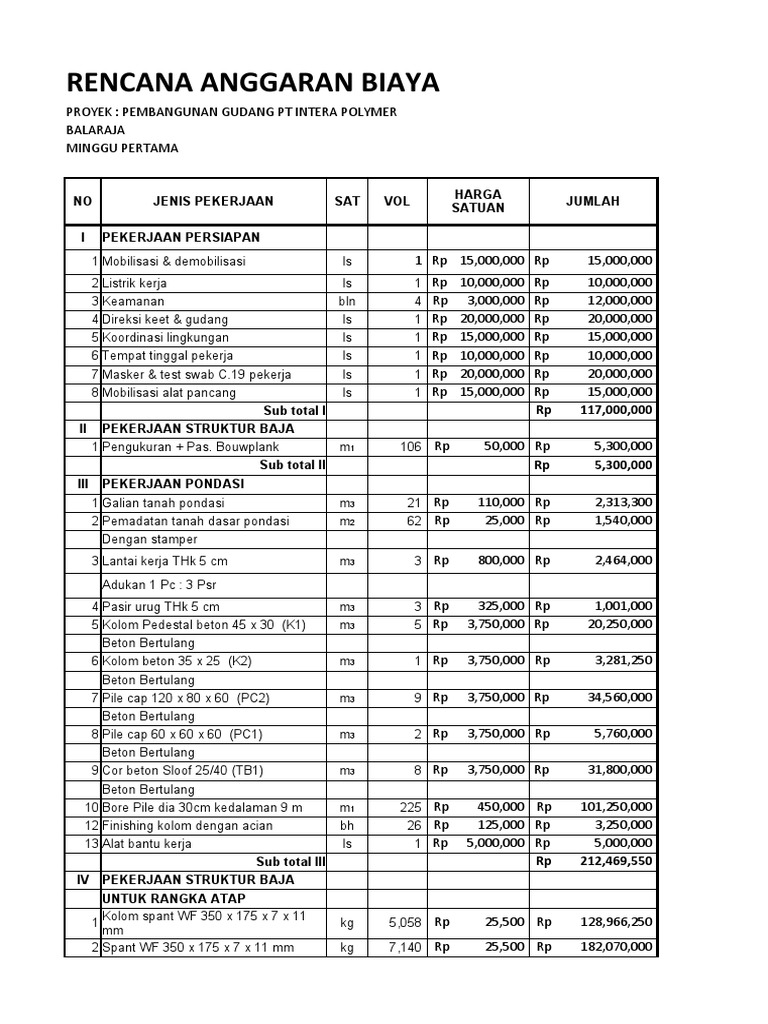 Rab Gudang Jakarta | PDF