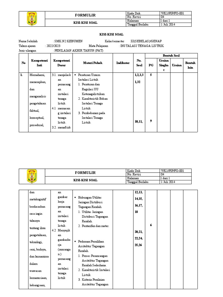 1 Kisi Kisi ITL XI | PDF