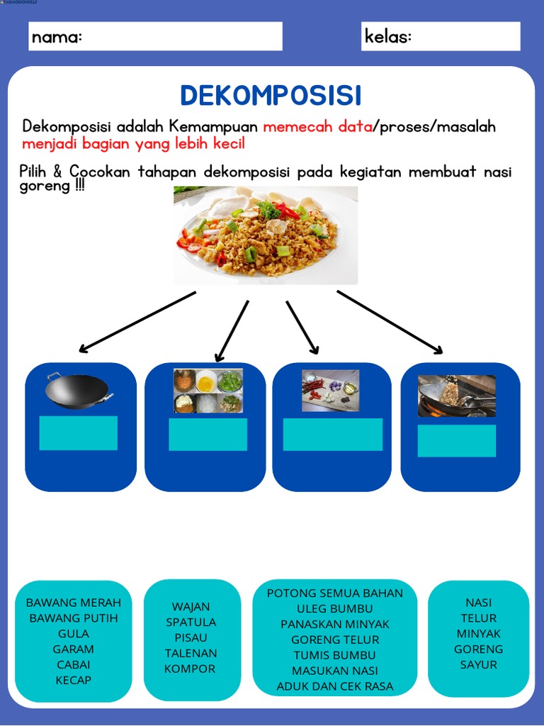 TUGAS 2 Soal Latihan Dekomposisi, Pengenalan Pola, Algoritma, Abstraksi ...