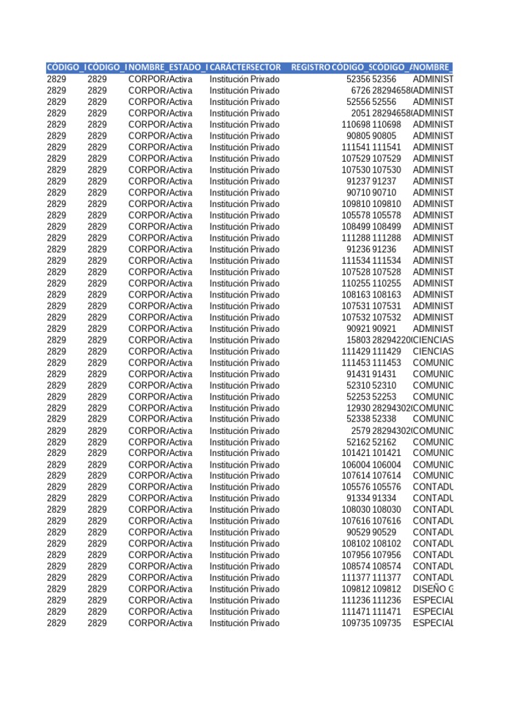 Programas | PDF | Titulo academico | Calificaciones