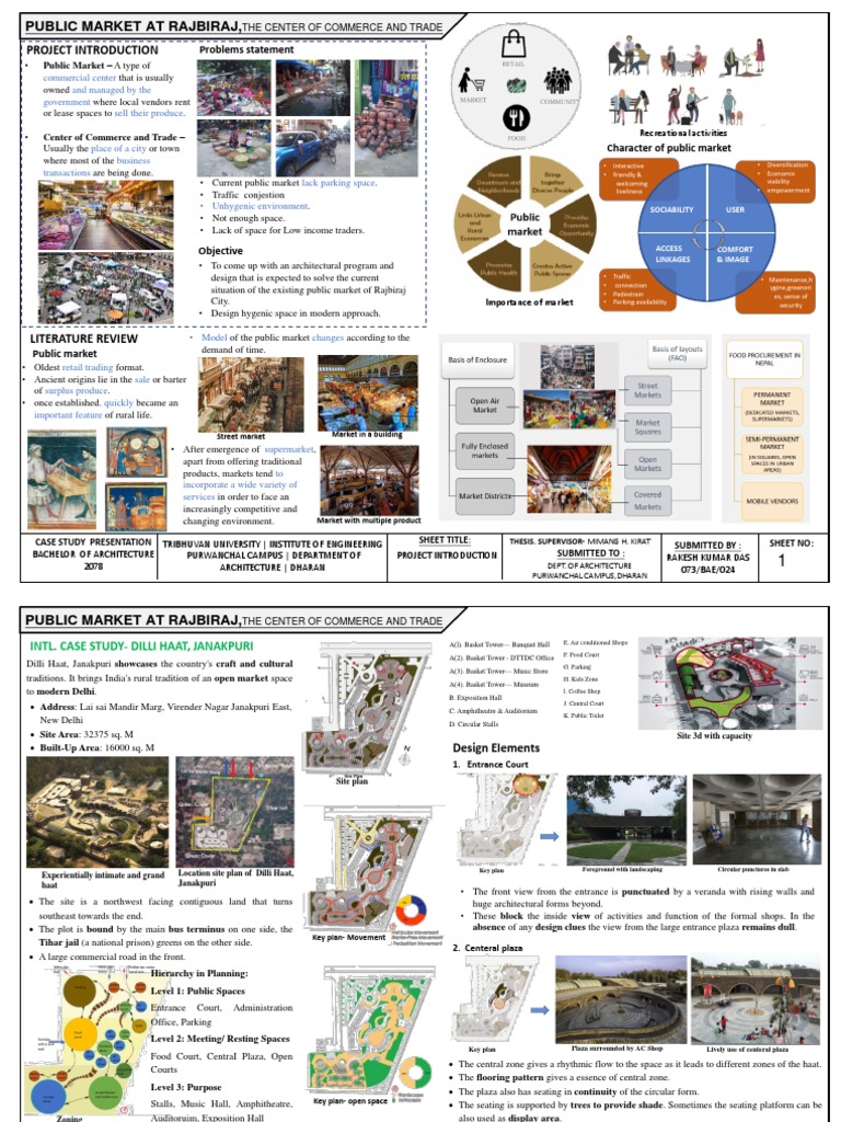Public Market Design Case Study | PDF