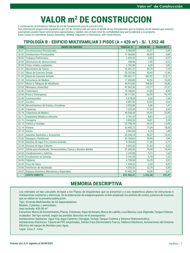 Suplemento Tecnico 314.1-Oct | PDF | edificio | Materiales