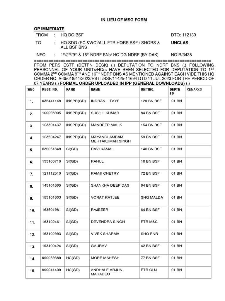 BSF Personnel Deputation to NDRF BNs | PDF