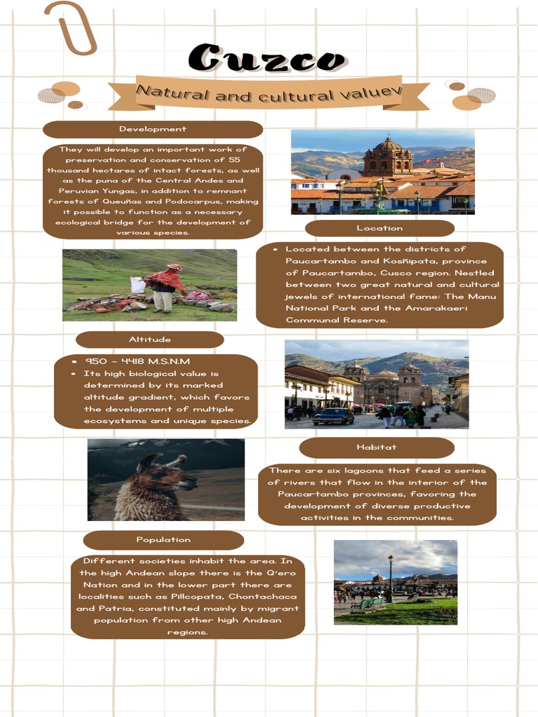 Infografia Cusco | PDF