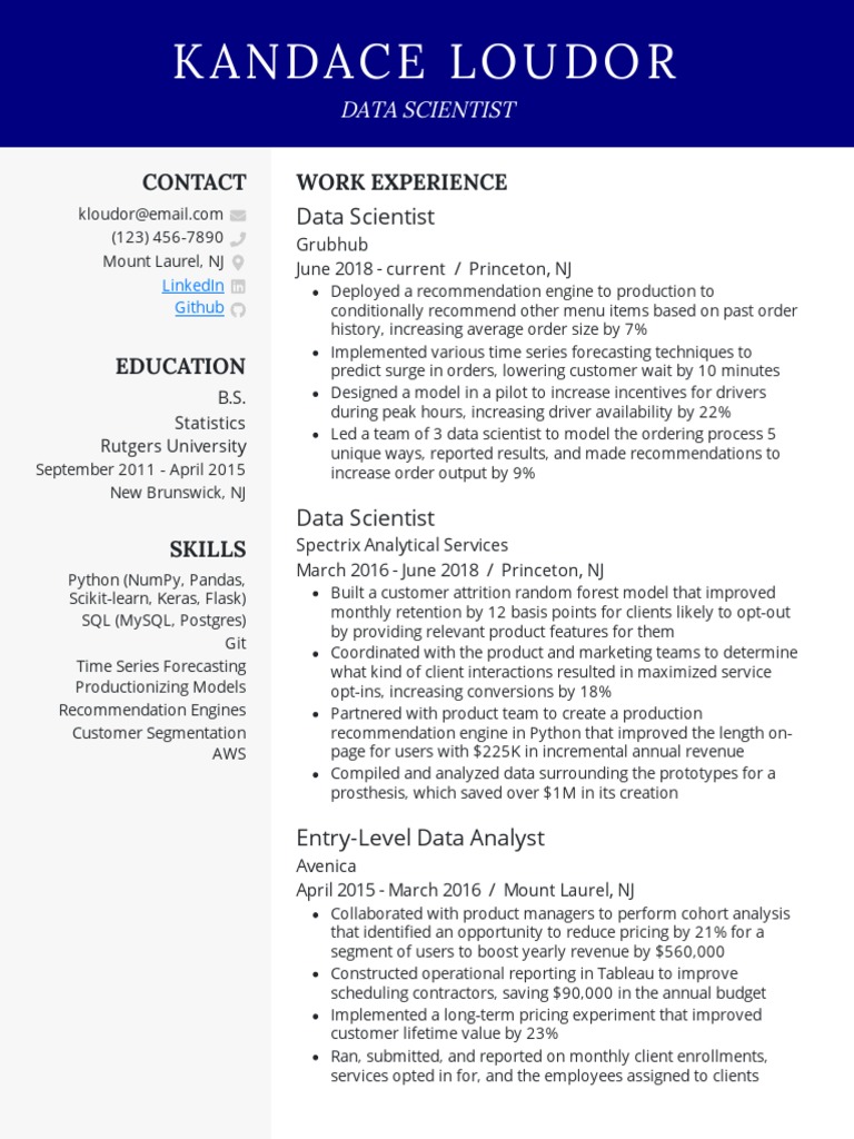 Data Scientist Resume Example | PDF