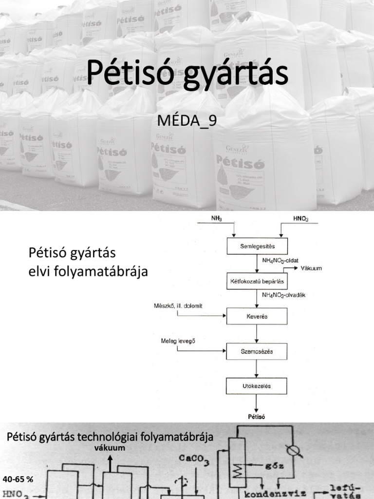Pétisó gyártás | PDF