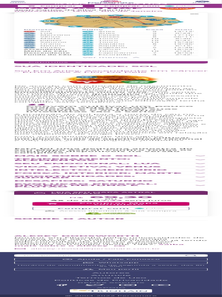 Mapa Astral Personare | PDF