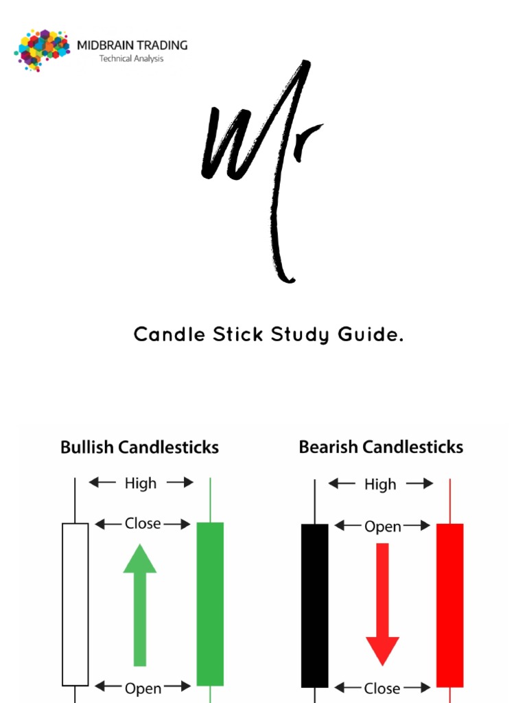 (Mr. Marubozu) Trading Candle Stick Guide | PDF