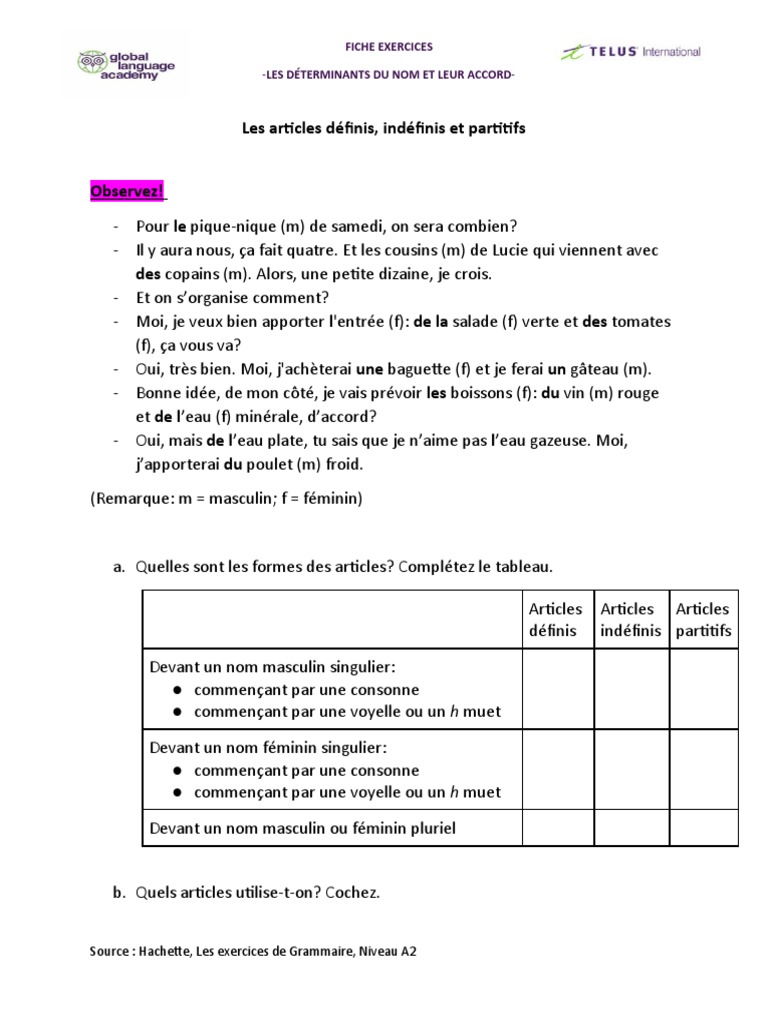 Grammaire - Les Déterminants Du Nom Et Leur Accord - Exercices | PDF ...