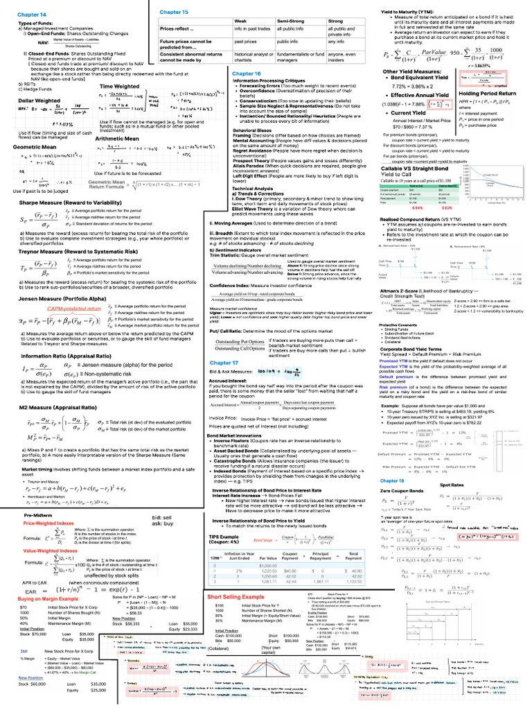 Financial Derivatives CheatSheet | Download Free PDF | Bonds (Finance ...