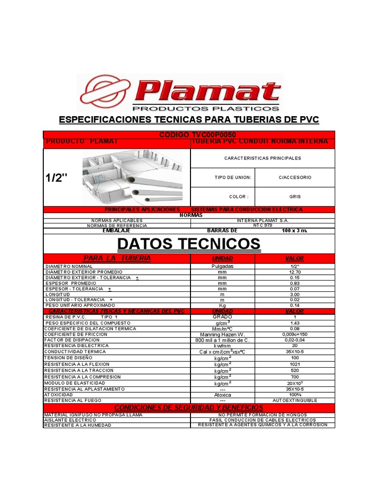 Ficha Conduit Plamat | PDF | Resistencia Eléctrica y Conductancia | Aislamiento térmico
