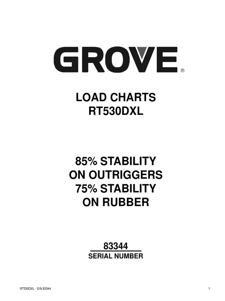 RT530DXL Load Chart and Safety Guide | PDF | Crane (Machine ...