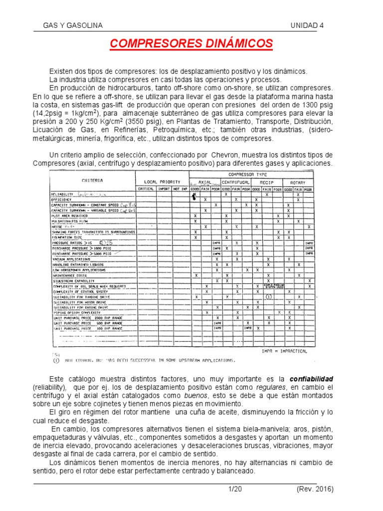 Unidad 4-Compresores Dinámicos | PDF