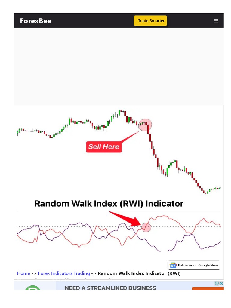 Random Walk Index Indicator | PDF | Market Trend | Technical Analysis