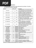 Twelve Angry Jurors Script | PDF | Reasonable Doubt | Justice