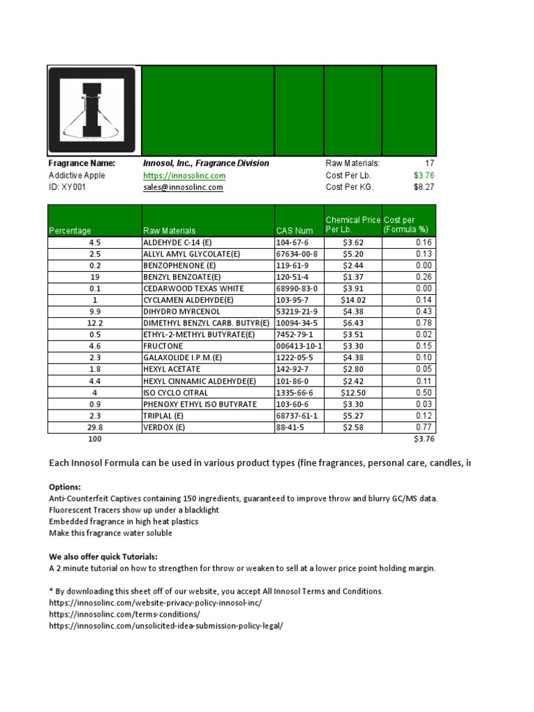 Perfume Formulas PDF | PDF | Chemistry | Chemical Substances