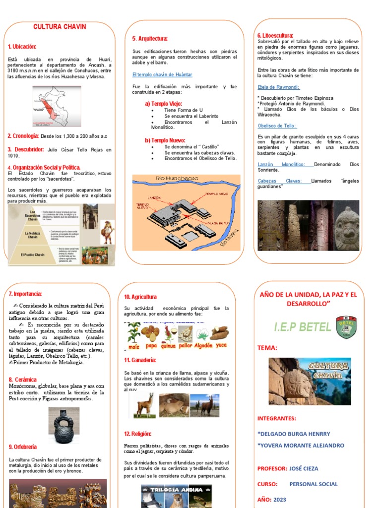Triptico Cultura Chavin | PDF Triptico Cultura Chavin | PDF